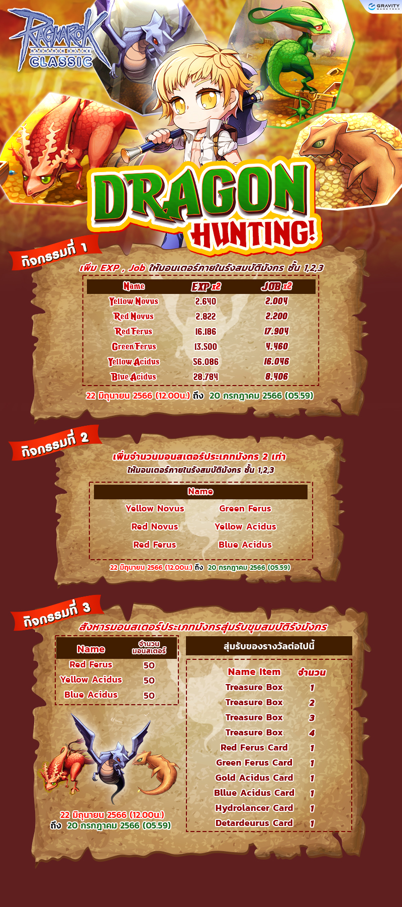 Dragon Hunting – Ragnarok Classic GGT