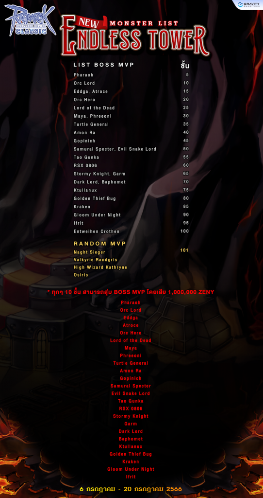 Endless Tower Dungeon – Ragnarok Classic GGT