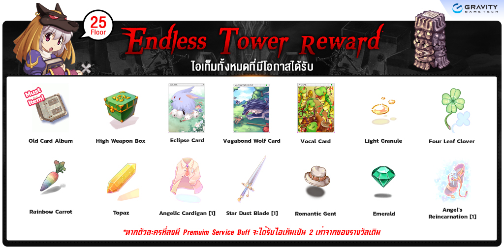 Endless Tower Dungeon – Ragnarok Classic GGT