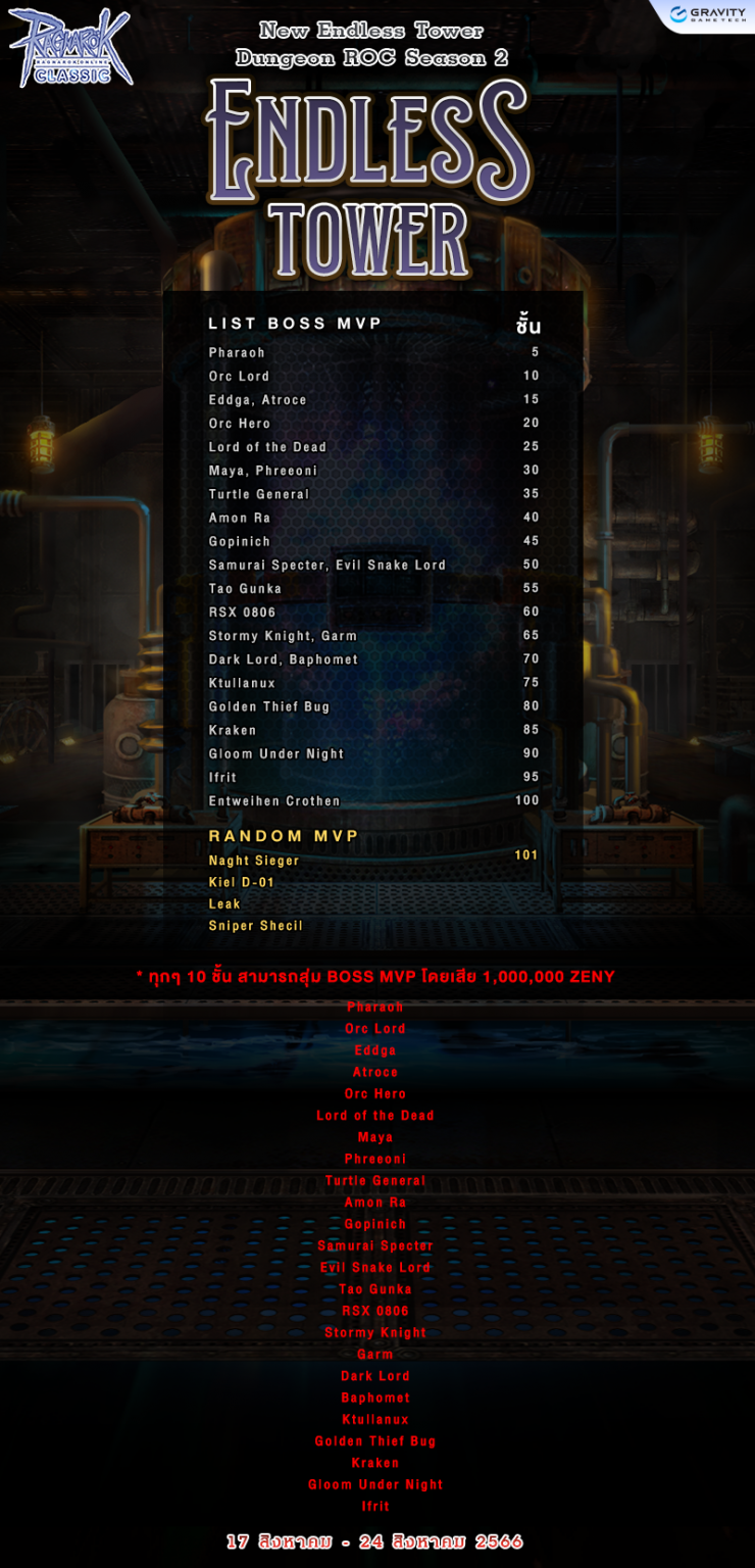 Endless Tower Dungeon – Ragnarok Classic GGT