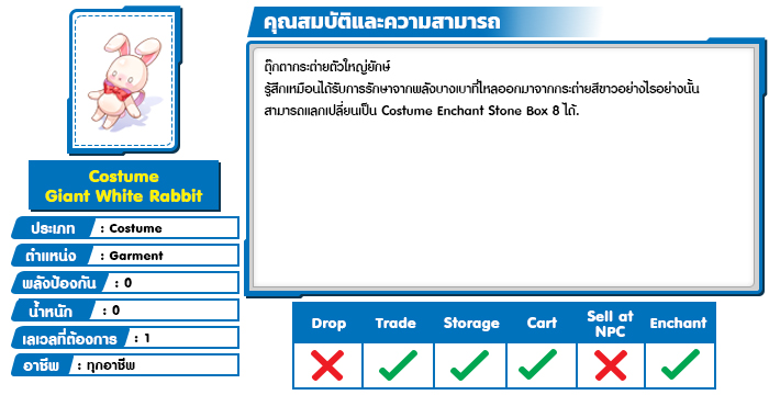 Pluffy Bunny Costume Scroll – Ragnarok Classic GGT