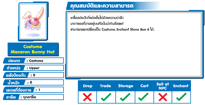 Pluffy Bunny Costume Scroll – Ragnarok Classic GGT