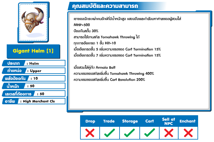 Horns Of Devil Scroll – Ragnarok Classic GGT