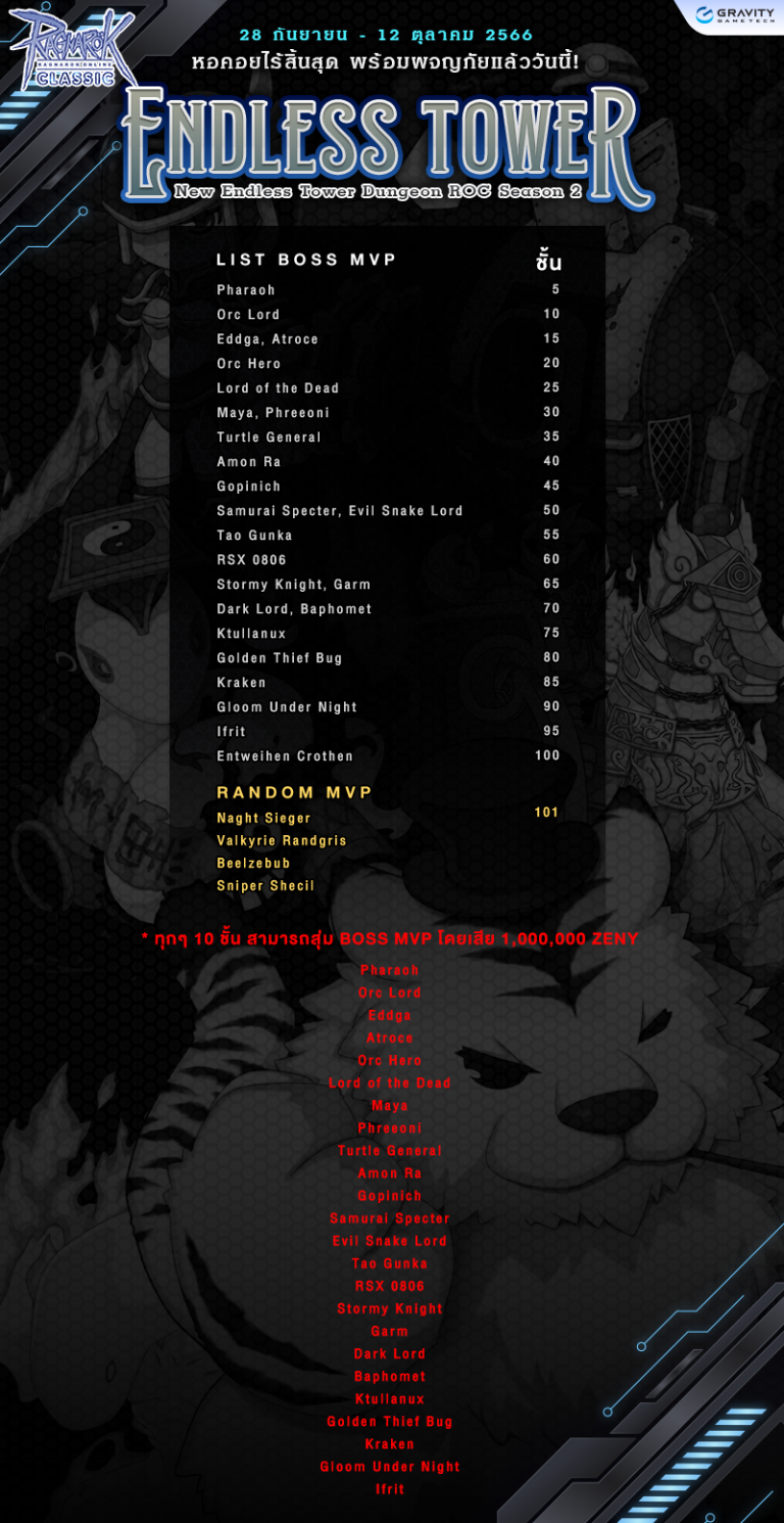 Endless Tower Dungeon – Ragnarok Classic GGT