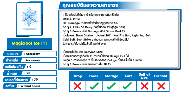 Ice Glory Scroll – Ragnarok Classic GGT