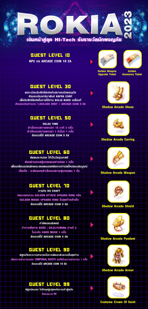 ROkia 2023 – Ragnarok Classic GGT