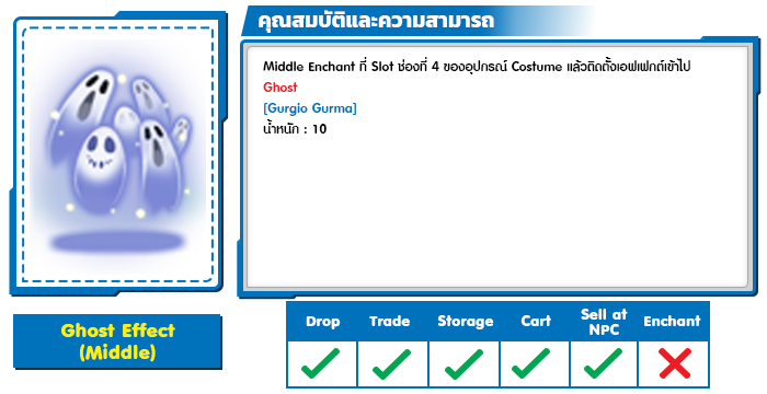 Halloween Doll Costume – Ragnarok Classic GGT