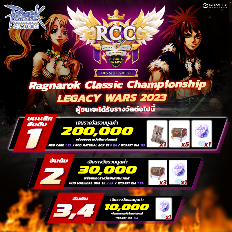 2nd Anniversary : Ragnarok Arcade World – Ragnarok Classic GGT