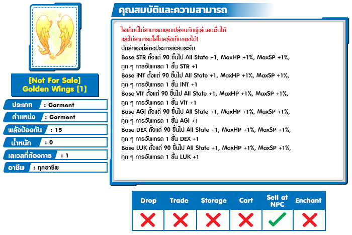 Start Game Set 2nd Anniversary ROC – Ragnarok Classic GGT