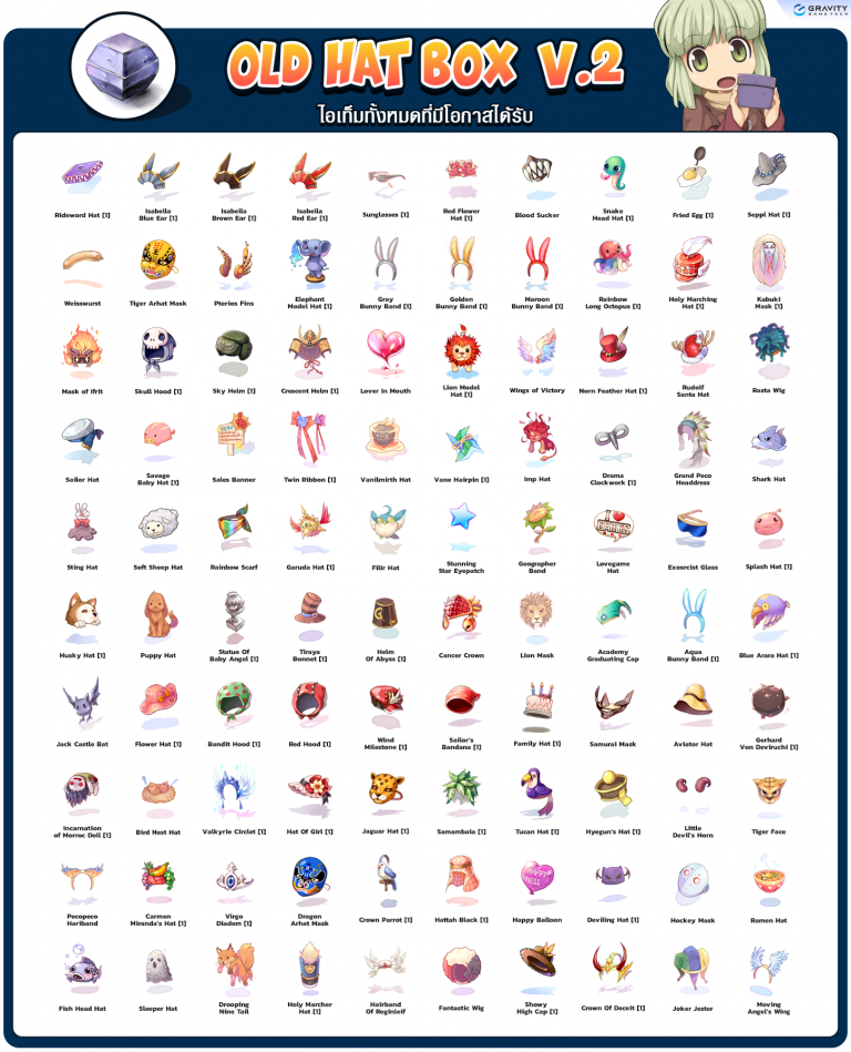 Old Hat Box V.2 กล่องสุ่มหมวก – Ragnarok Classic GGT