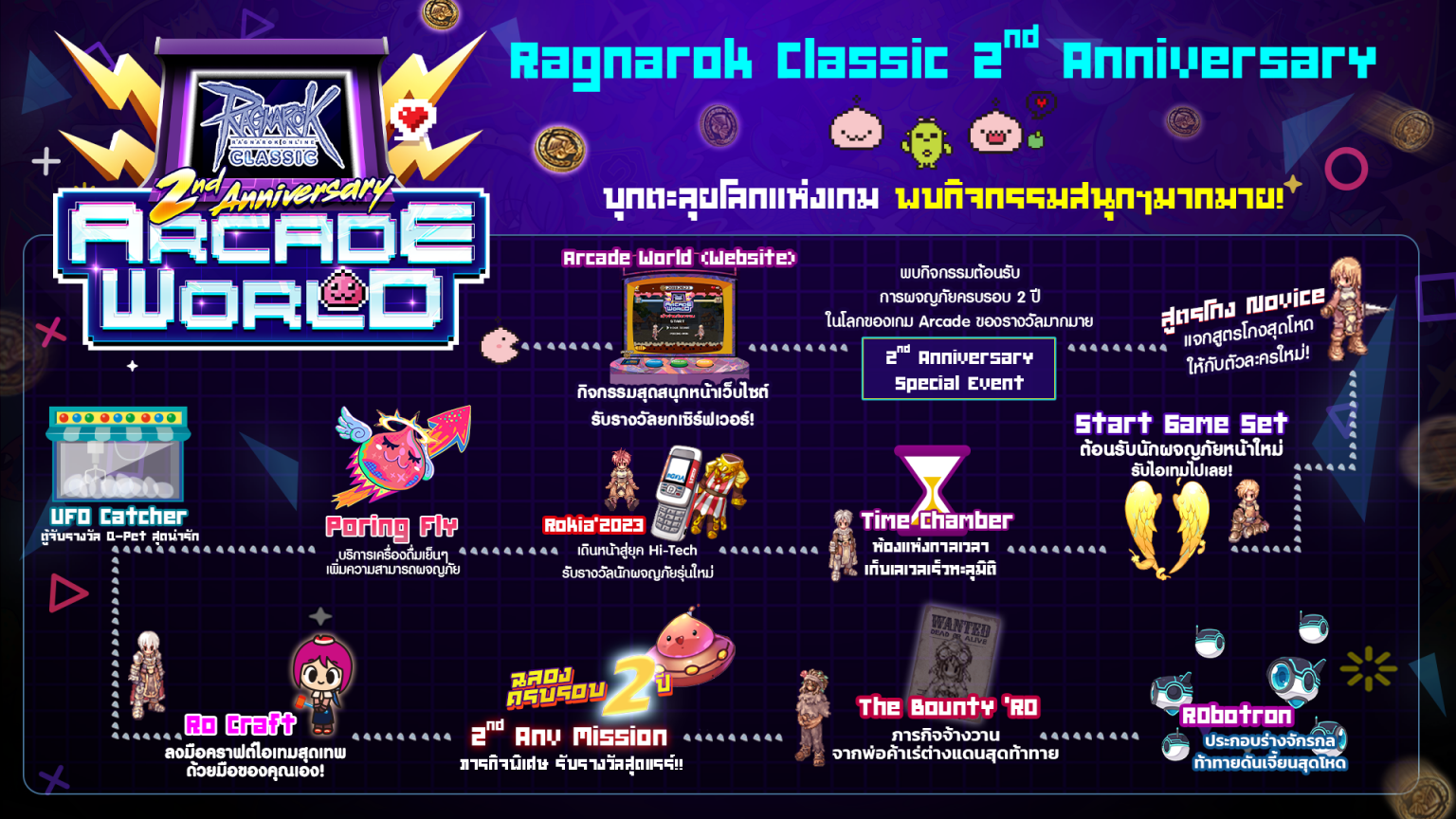 Patch Update วันที่ 12 ตุลาคม 2566 – Ragnarok Classic GGT