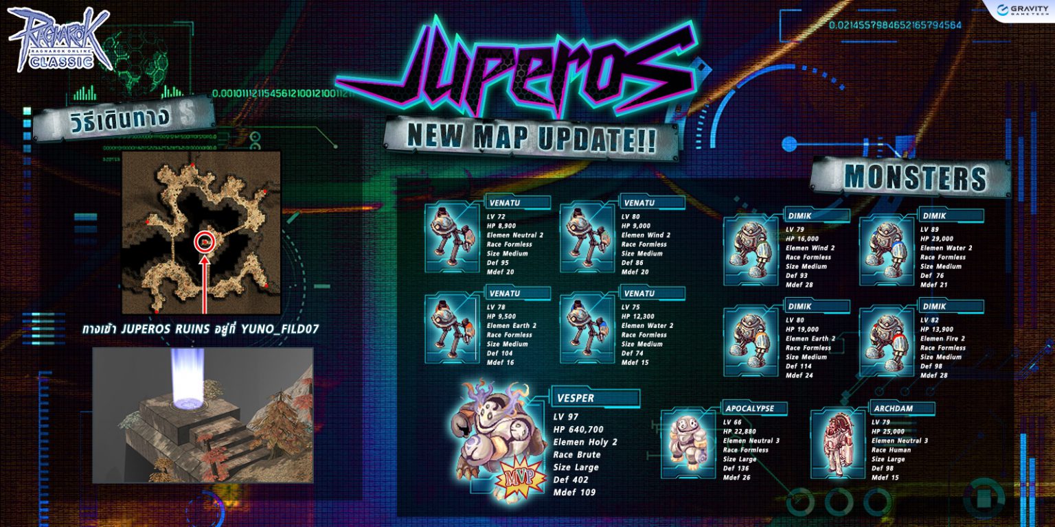 Juperos Ruins !!! – Ragnarok Classic GGT