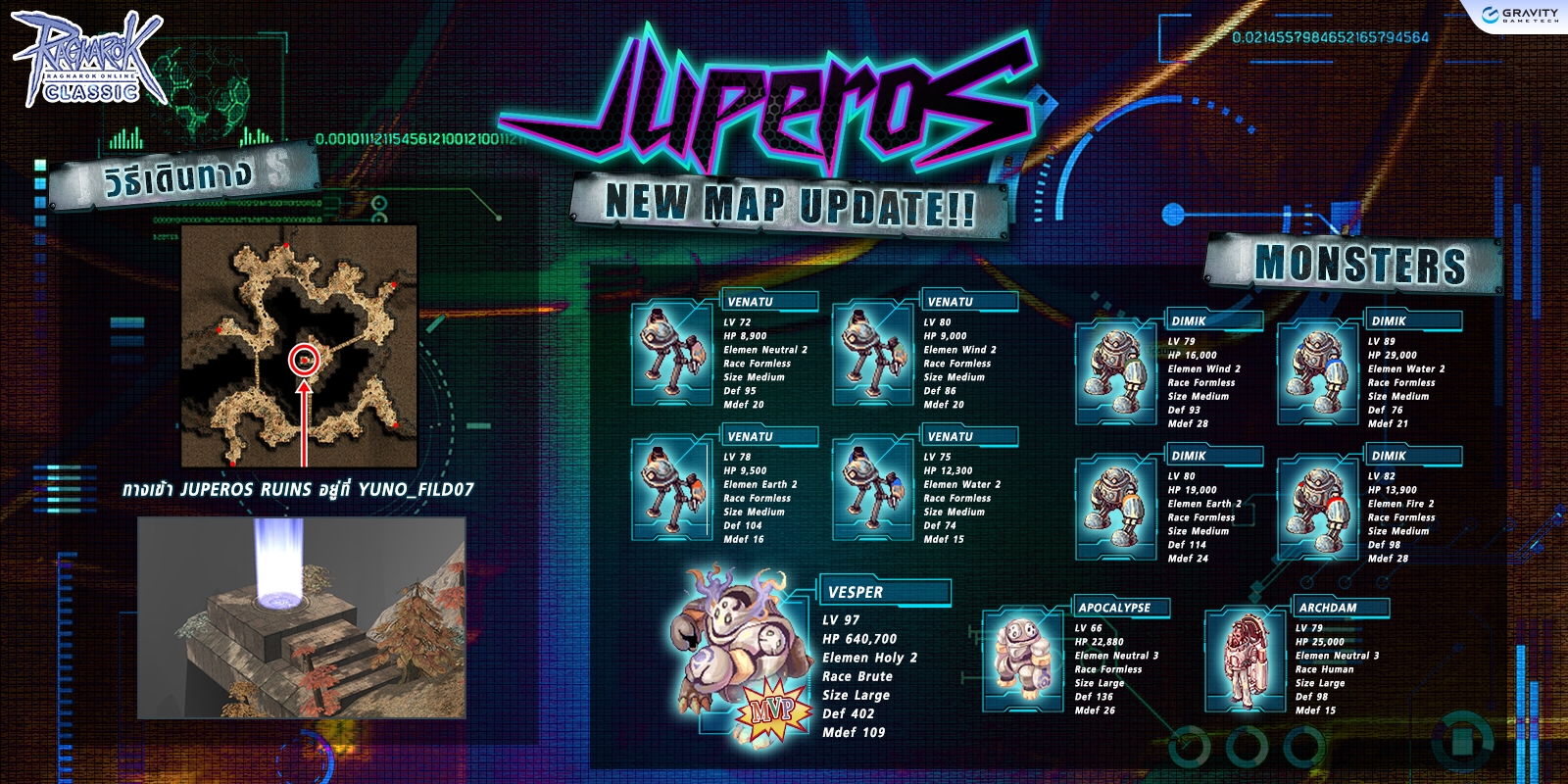 Juperos Ruins !!! – Ragnarok Classic GGT