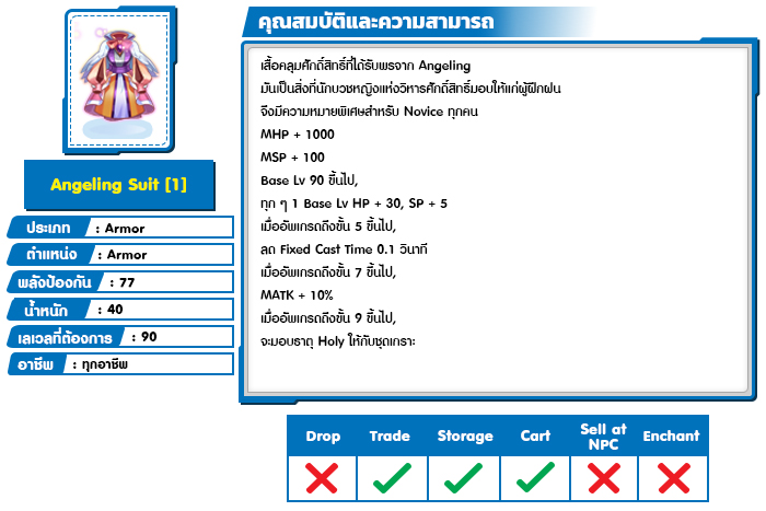 2nd Anniversary Scroll – Ragnarok Classic GGT