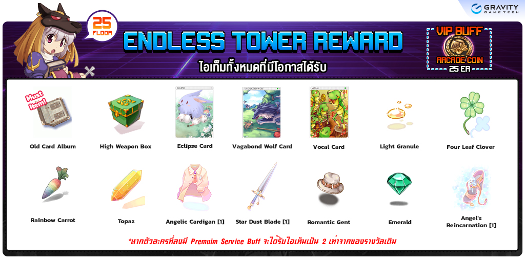 Endless Tower Dungeon – Ragnarok Classic GGT
