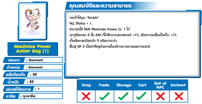 Cash Shop Update – Ragnarok Classic GGT
