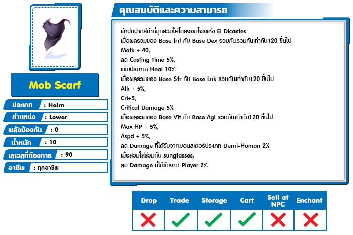 2nd Anniversary Scroll – Ragnarok Classic GGT