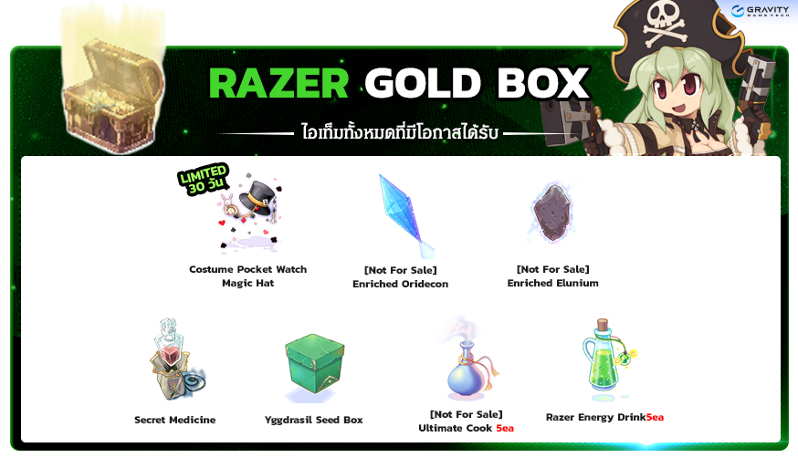 ROC X Razer Top Up – Ragnarok Classic GGT