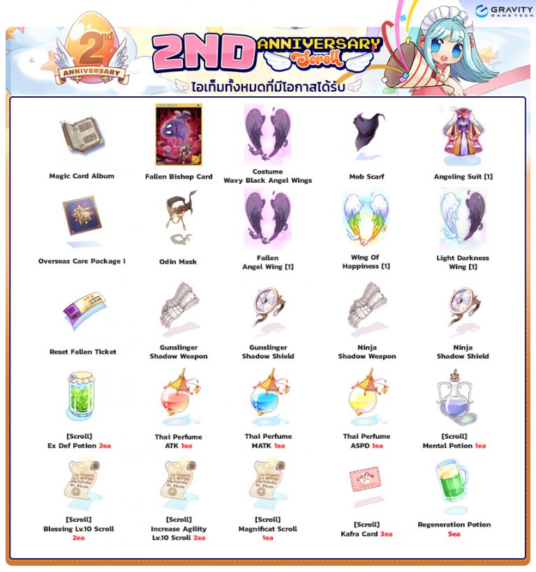 2nd Anniversary Scroll – Ragnarok Classic GGT