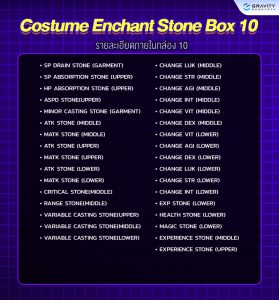 Costume Enchant Stone Box 9, 10, 11 – Ragnarok Classic GGT