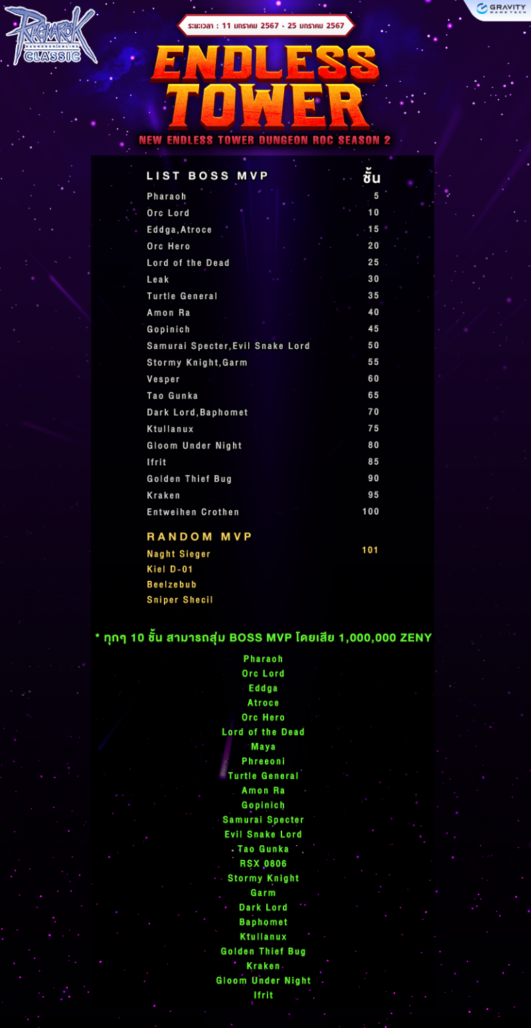 Endless Tower Dungeon – Ragnarok Classic GGT