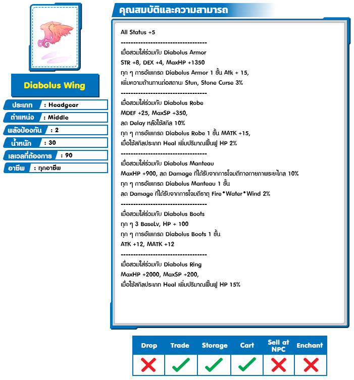 Wicked Satan Scroll – Ragnarok Classic GGT