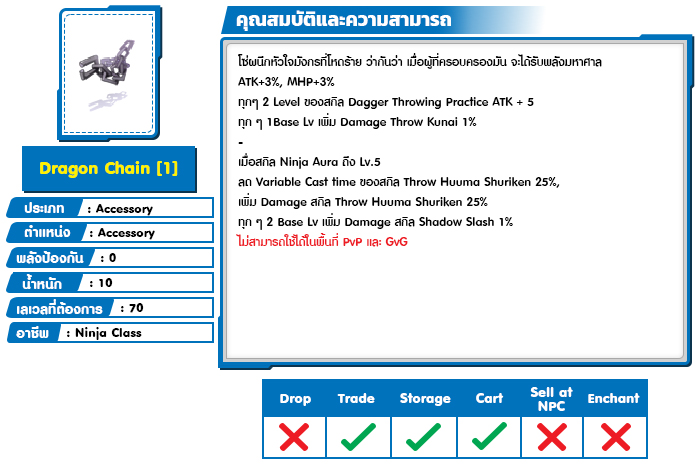 Wicked Satan Scroll – Ragnarok Classic GGT