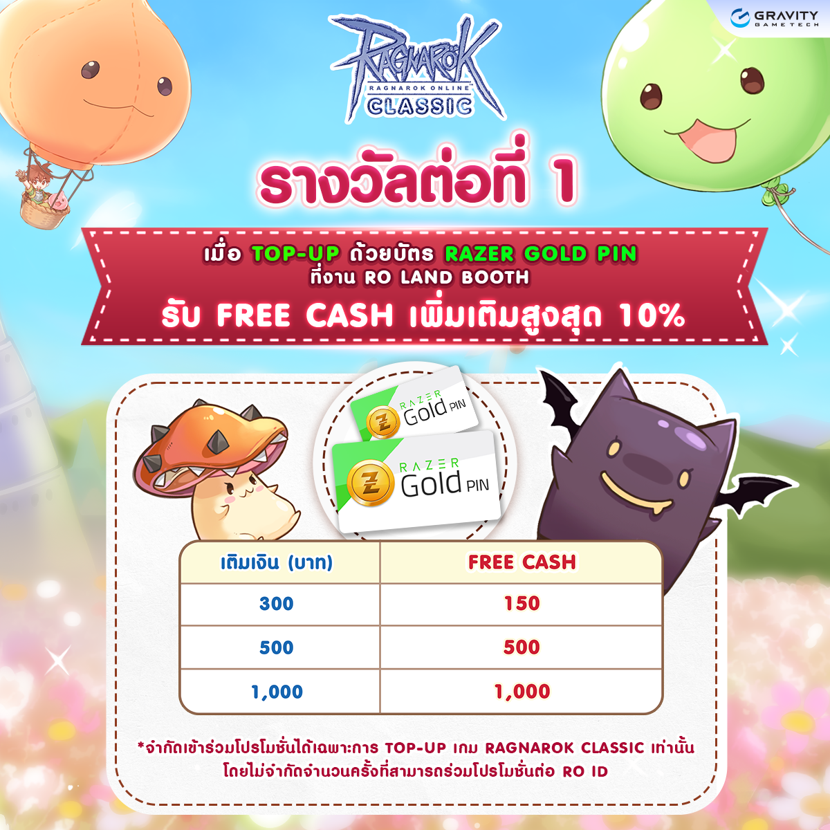 ROC Land Booth – Ragnarok Classic GGT