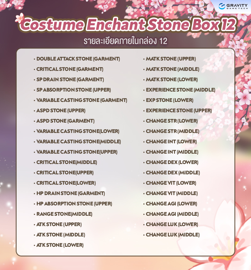 Costume Enchant Stone Box 12, 13 – Ragnarok Classic GGT