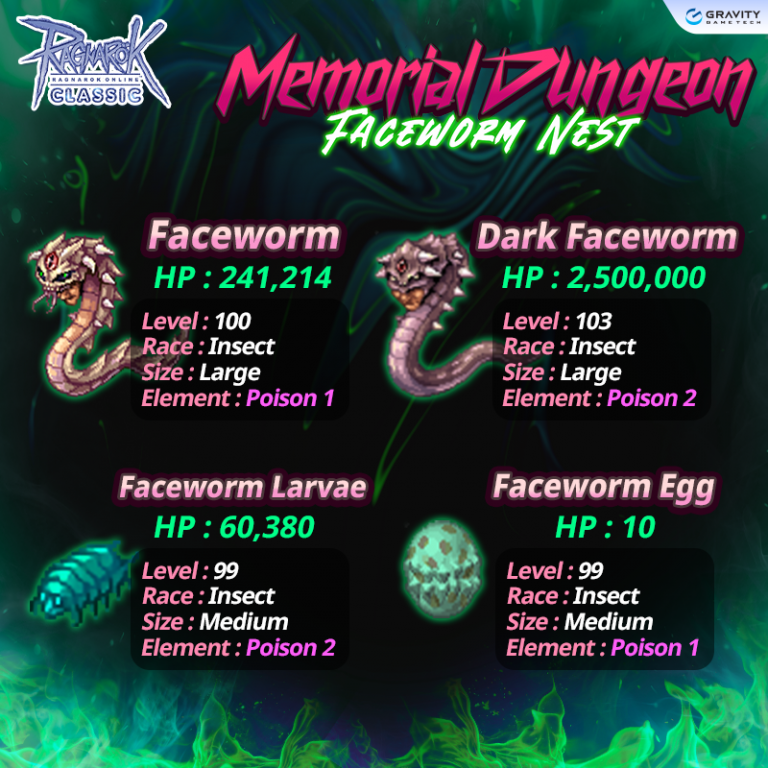 The Nest of Faceworm – Ragnarok Classic GGT