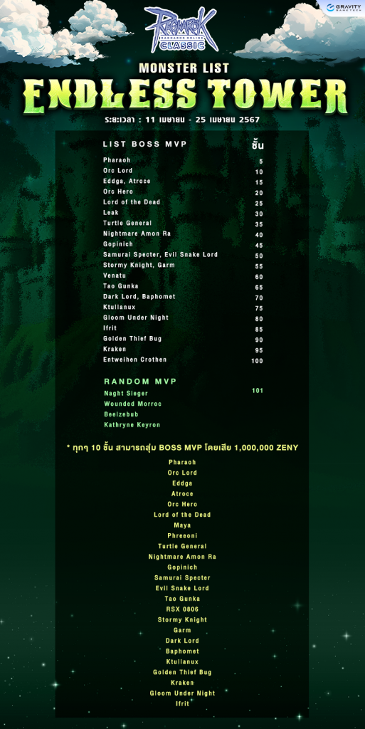 Endless Tower Dungeon – Ragnarok Classic GGT