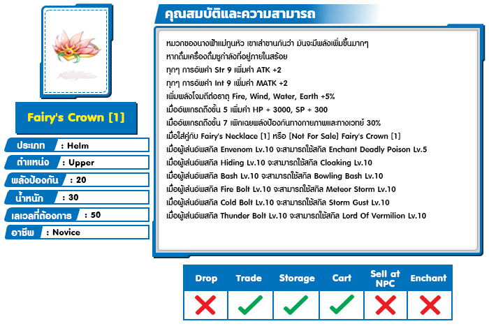 Super Fairy Scroll – Ragnarok Classic GGT