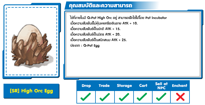 Pet Catcher – Ragnarok Classic GGT