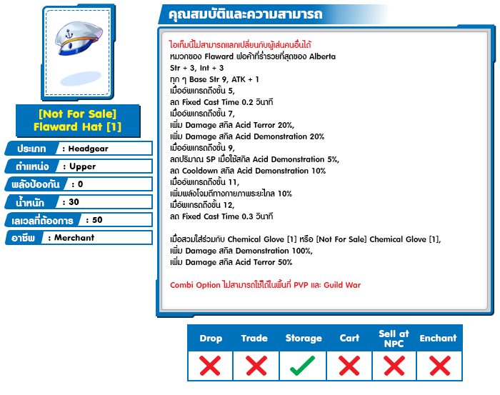 Gacha Guarantee Under Ocean – Ragnarok Classic GGT