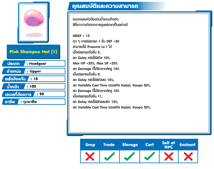 Under Ocean Scroll – Ragnarok Classic GGT
