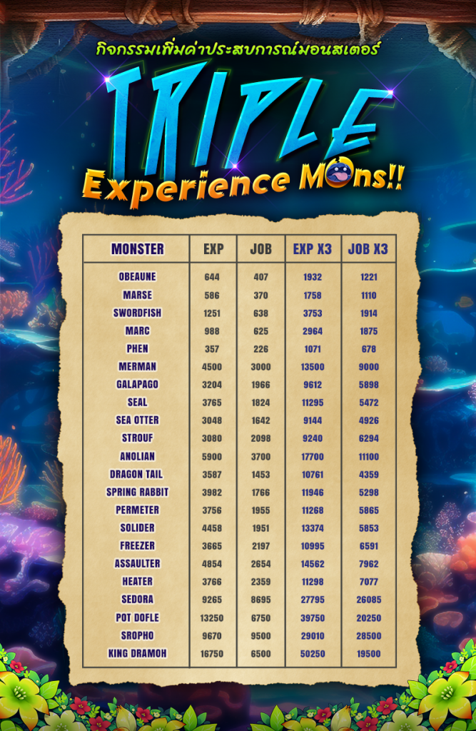 Triple Experience Mons – Ragnarok Classic GGT