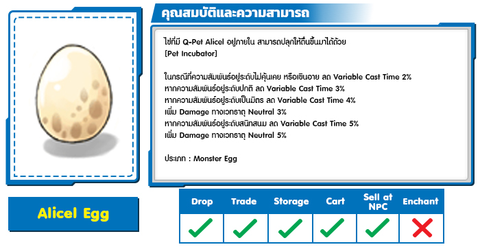 Pet Catcher – Ragnarok Classic GGT