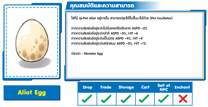 Pet Catcher – Ragnarok Classic GGT