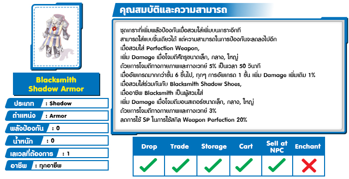 Godly Elemental Scroll – Ragnarok Classic GGT