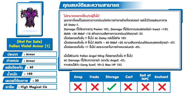 Guarantee Angel’s Tears – Ragnarok Classic GGT