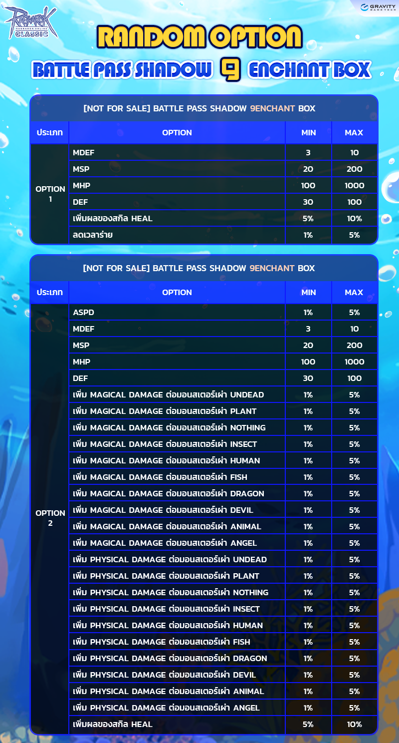 Underwater Ocean [Option Pass] : BATTLE PASS SEASON I – Ragnarok ...