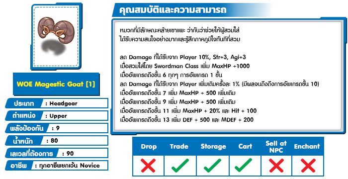 WOE Equipment Upgrade – Ragnarok Classic GGT