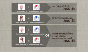 Geffen Magic Tournament – Ragnarok Classic GGT