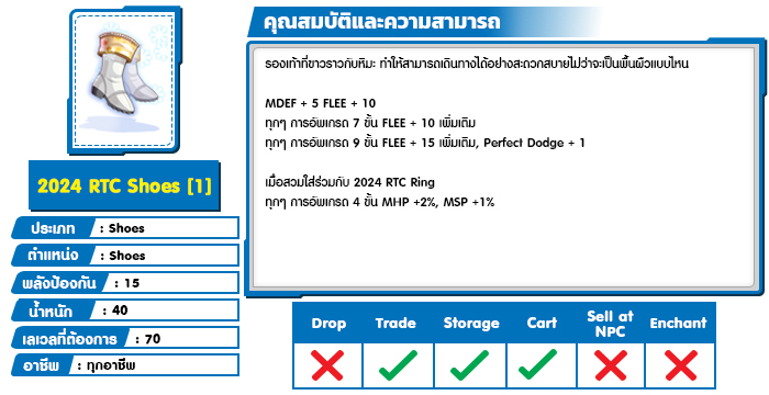 [Eddga] Raging Blaze Scroll – Ragnarok Classic GGT