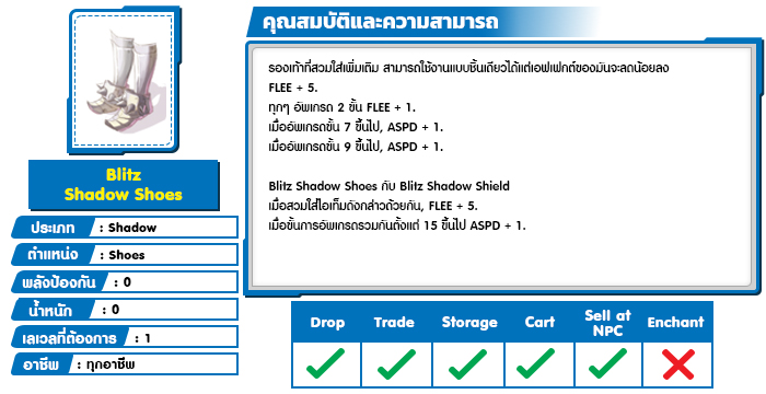 3rd Anniversary Scroll – Ragnarok Classic GGT