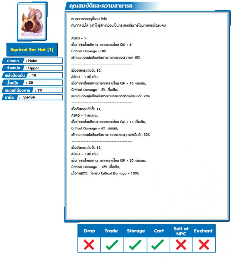 Mythical Circus Scroll – Ragnarok Classic GGT