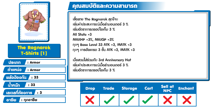 Ragnarok Classic X The Ragnarok – Ragnarok Classic GGT
