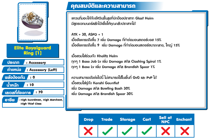 Glast Heim Scroll – Ragnarok Classic GGT