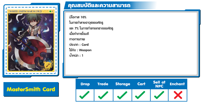 Dragon’s Core Scroll – Ragnarok Classic GGT