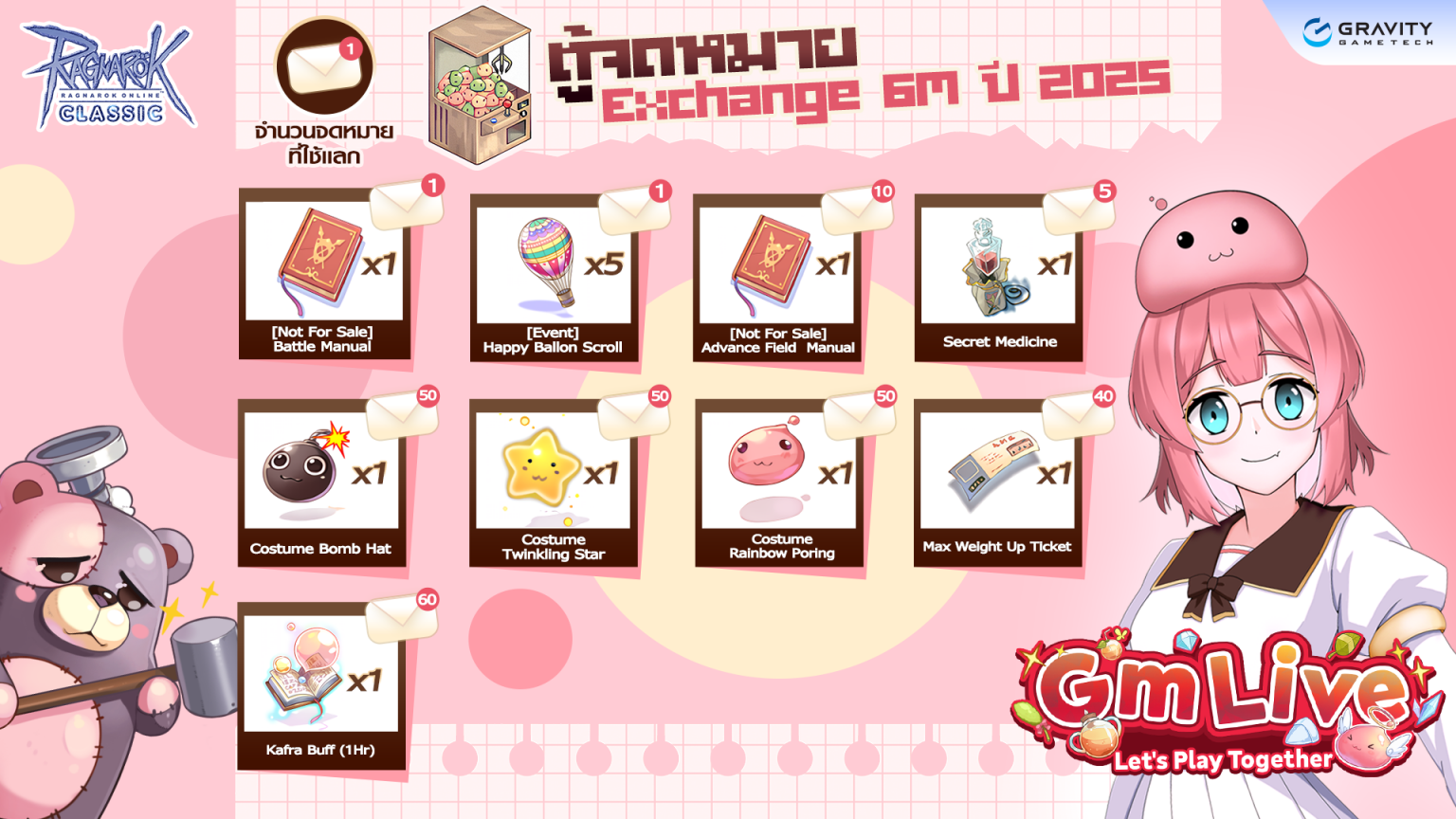 Exchange GM Mail 2025 – Ragnarok Classic GGT